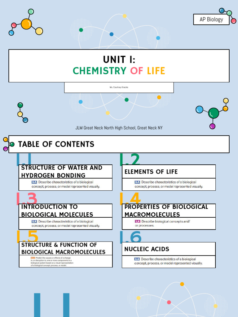 Unit 1 Chemistry of Life | PDF | Nucleotides | Nucleic Acids