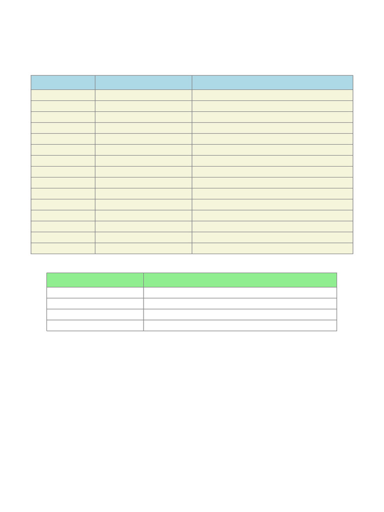 Class 11 PCB Study Online Timetable | PDF