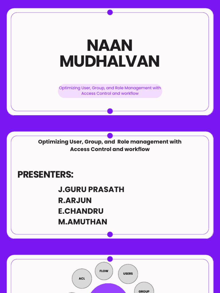 User Role Management Optimization Guide | PDF | Access Control ...