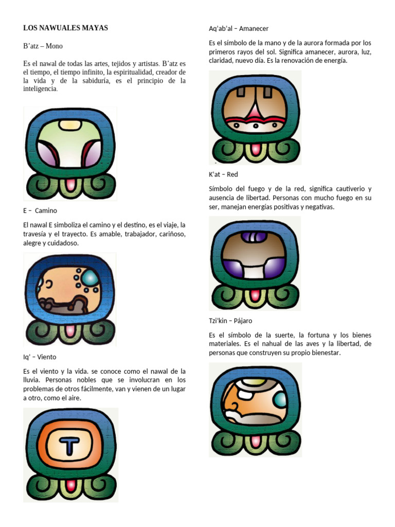 Significado de los Nawales Mayas | PDF