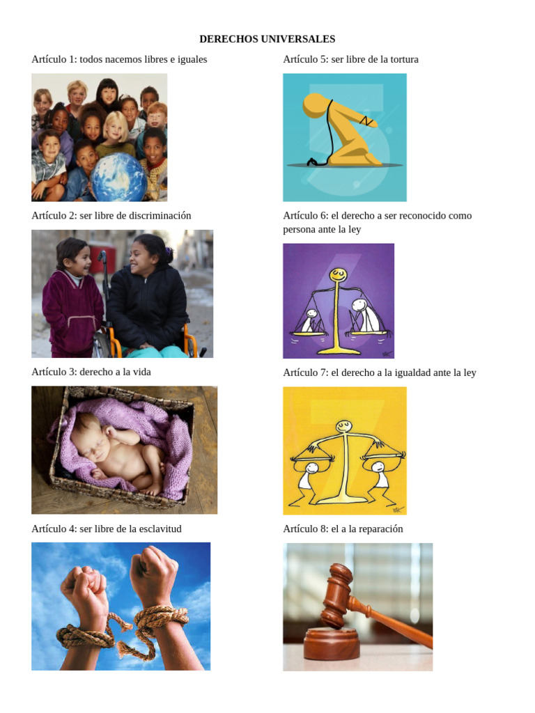 Derechos Universales | PDF