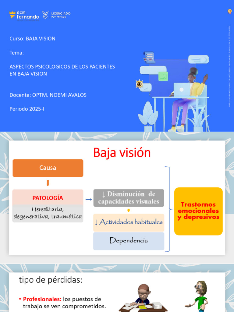 Aspectos Psicologicos en Pct. | PDF