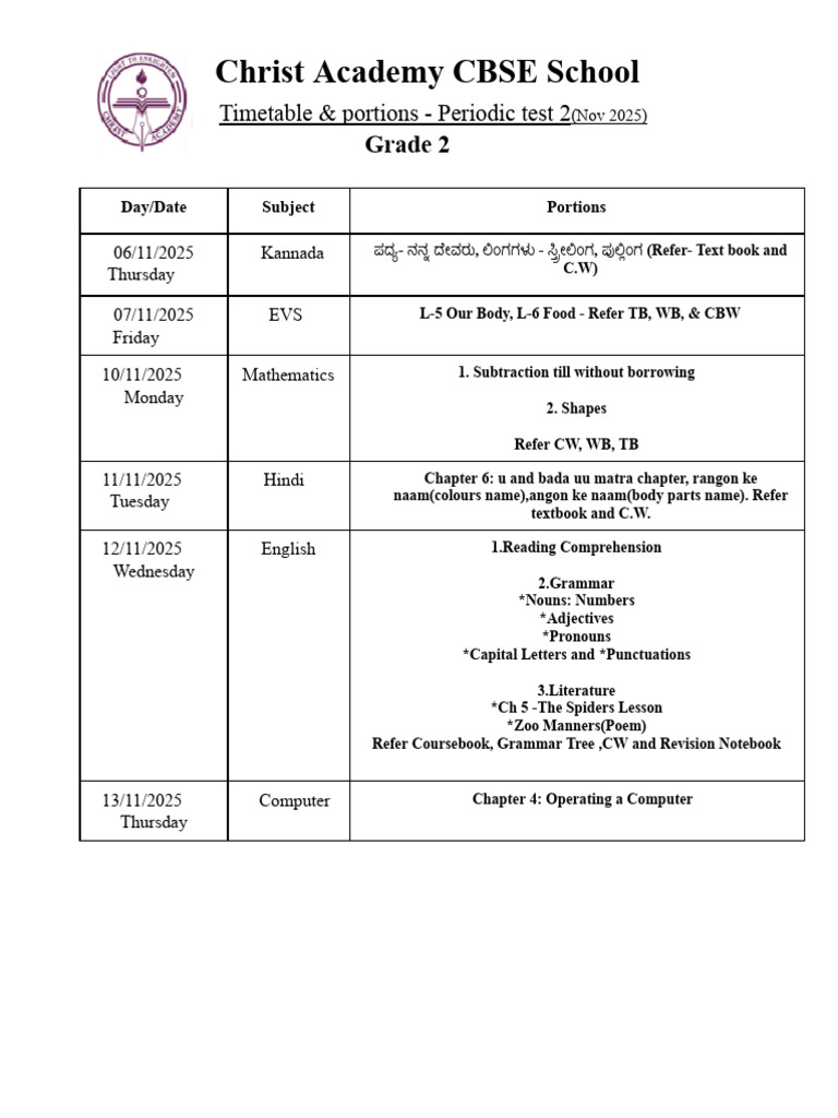 Grade 2 Timetable for Periodic Test 2 | PDF