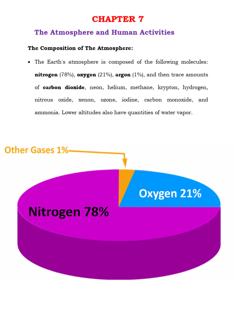 Chapter 7 The Atmosphere and Human Activities 2 | PDF | Atmosphere Of ...