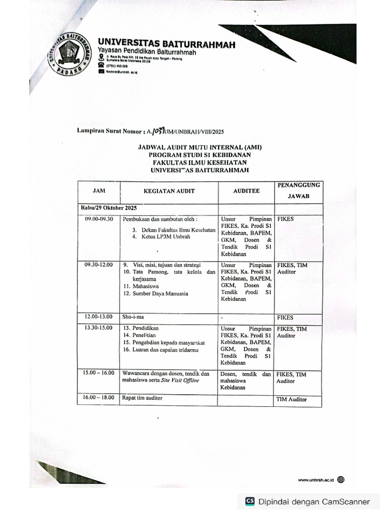 Rundown s1 Bidan | PDF
