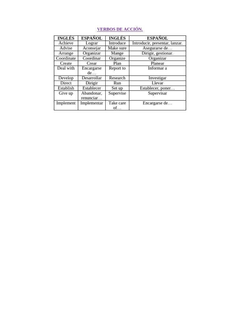 Verbos de Acción | PDF