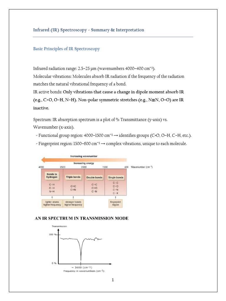 IR Spectroscopy 1722312 | PDF | Infrared Spectroscopy | Amide