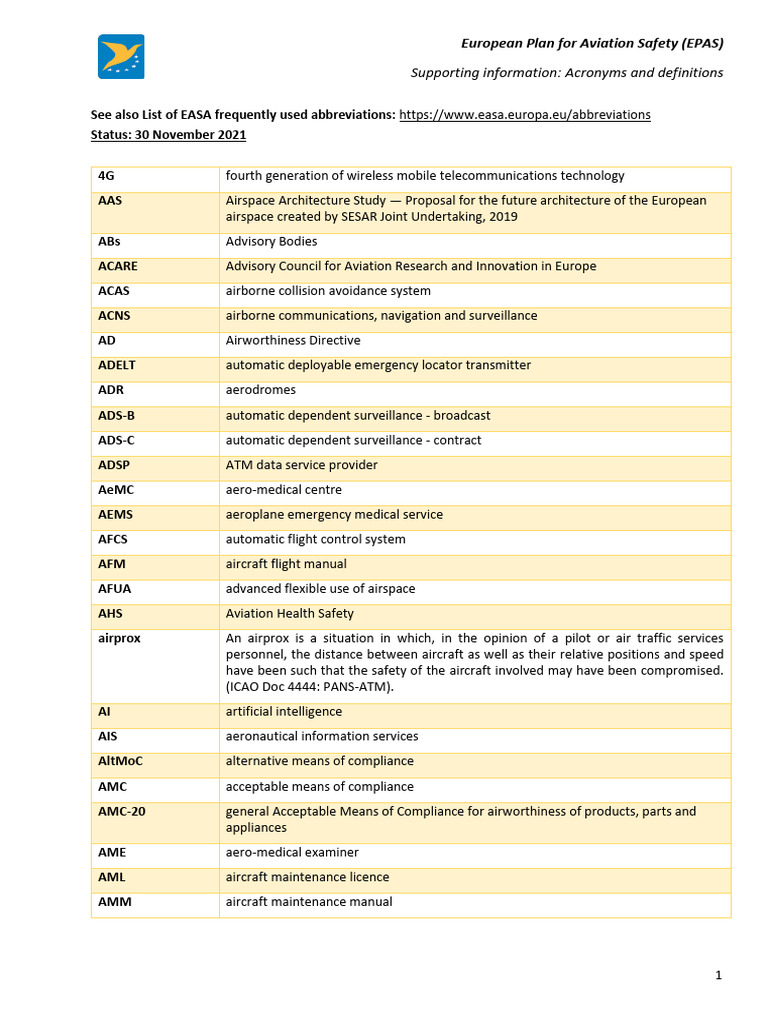 European Aviation Safety Acronyms Guide | PDF | Aviation | Instrument ...