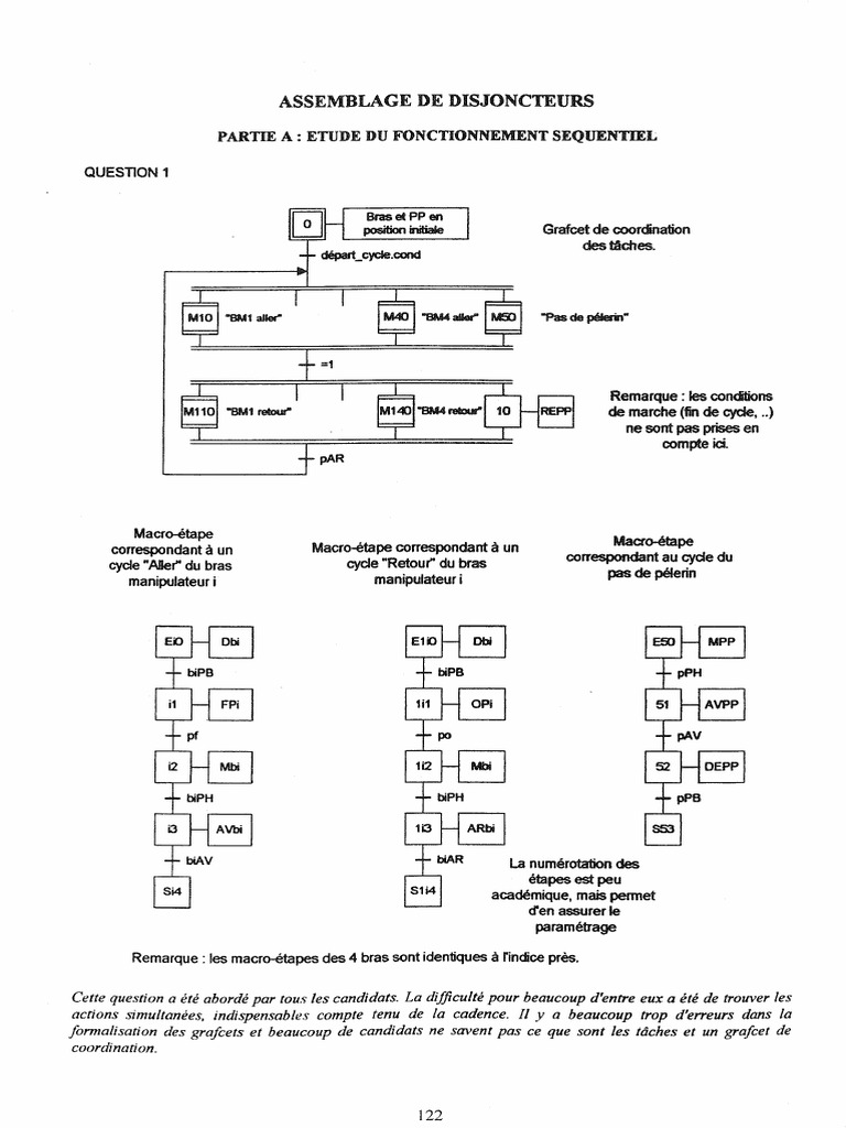 GM98 F Corrige Auto | PDF