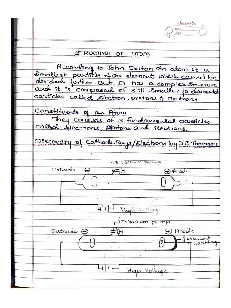 Chemistry Chapter 2 | PDF