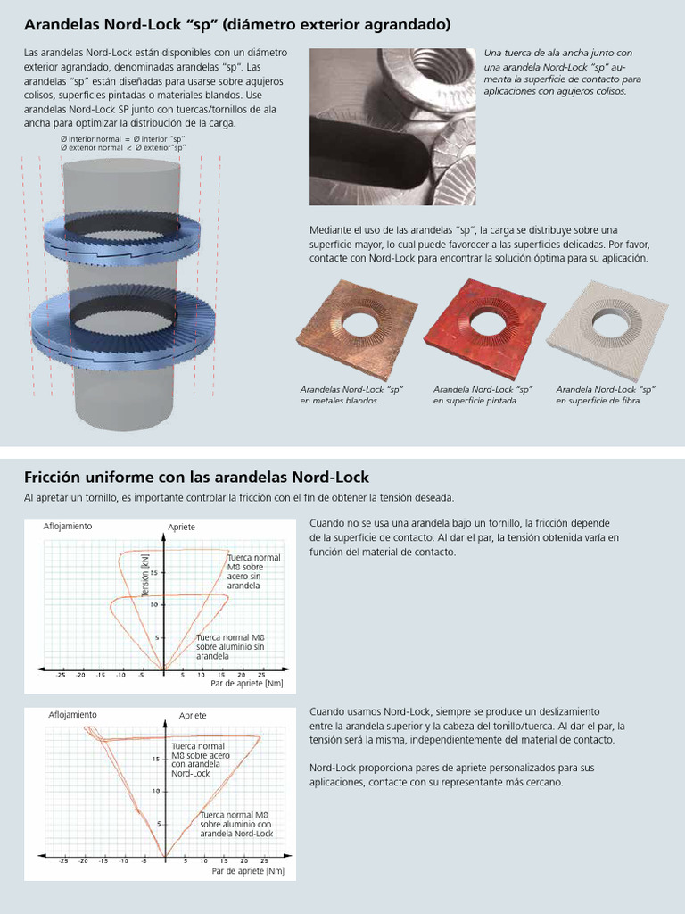 Arandelas Nord-Lock "sp": Optimización de Carga | PDF | Metalurgia