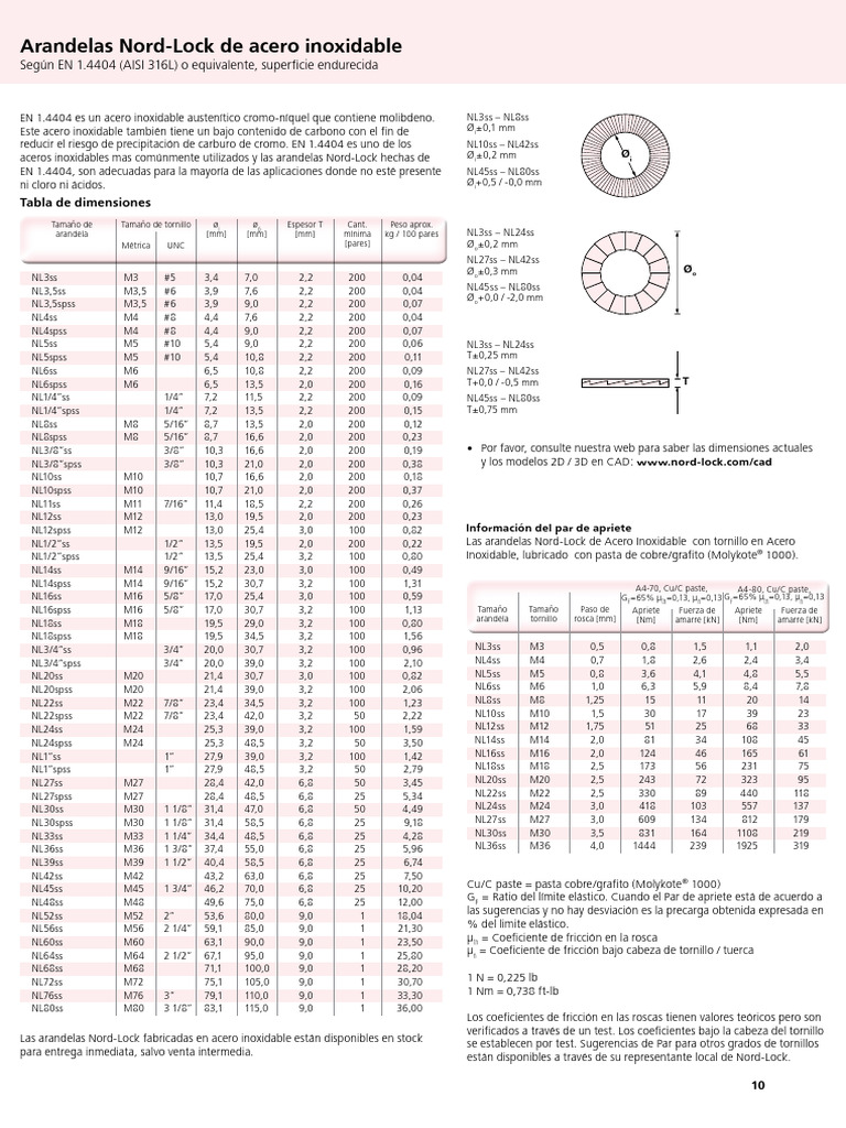Catalogo Nord Lock 2018 10 | PDF | Metales de transición | Ingeniería ...