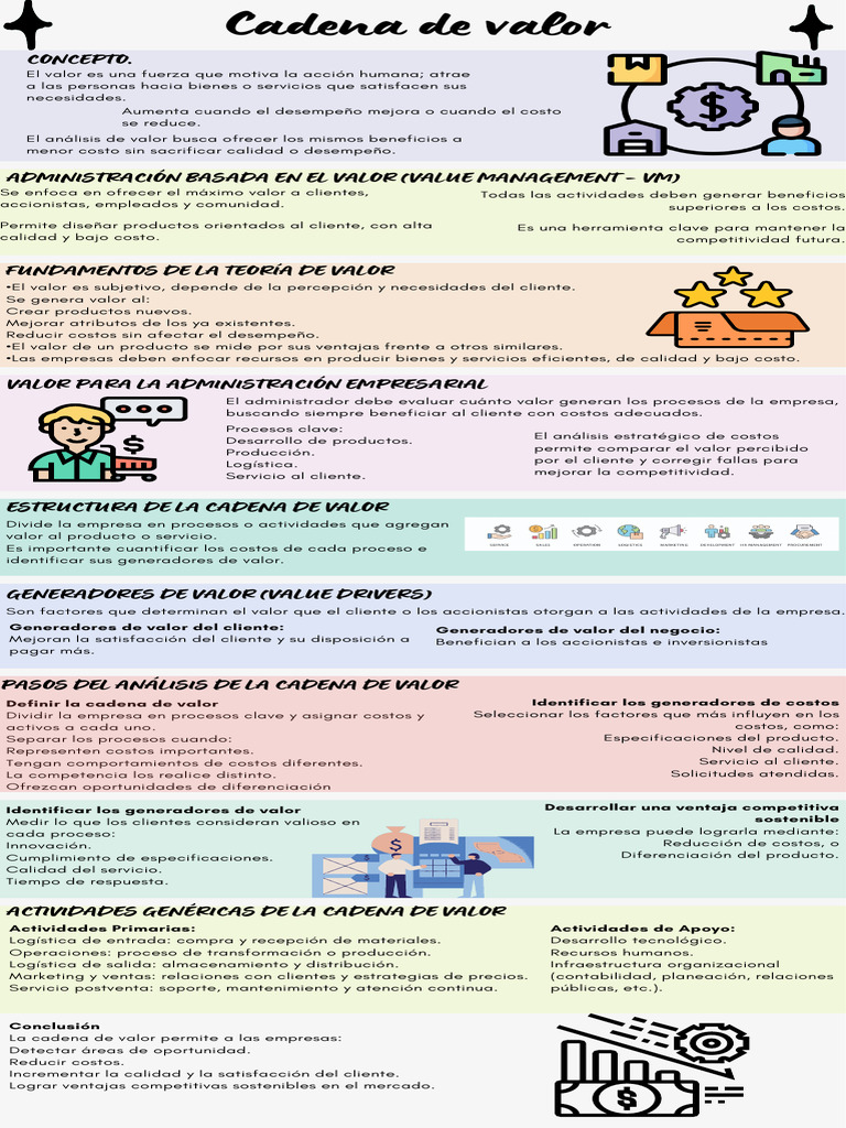 Infografia Finanzas Personales Ilustrado Colores Pastel - 20251019 ...