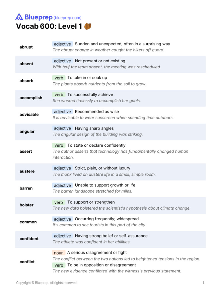 Blueprep Vocab 600 Level 1 | PDF | Adjective | Verb