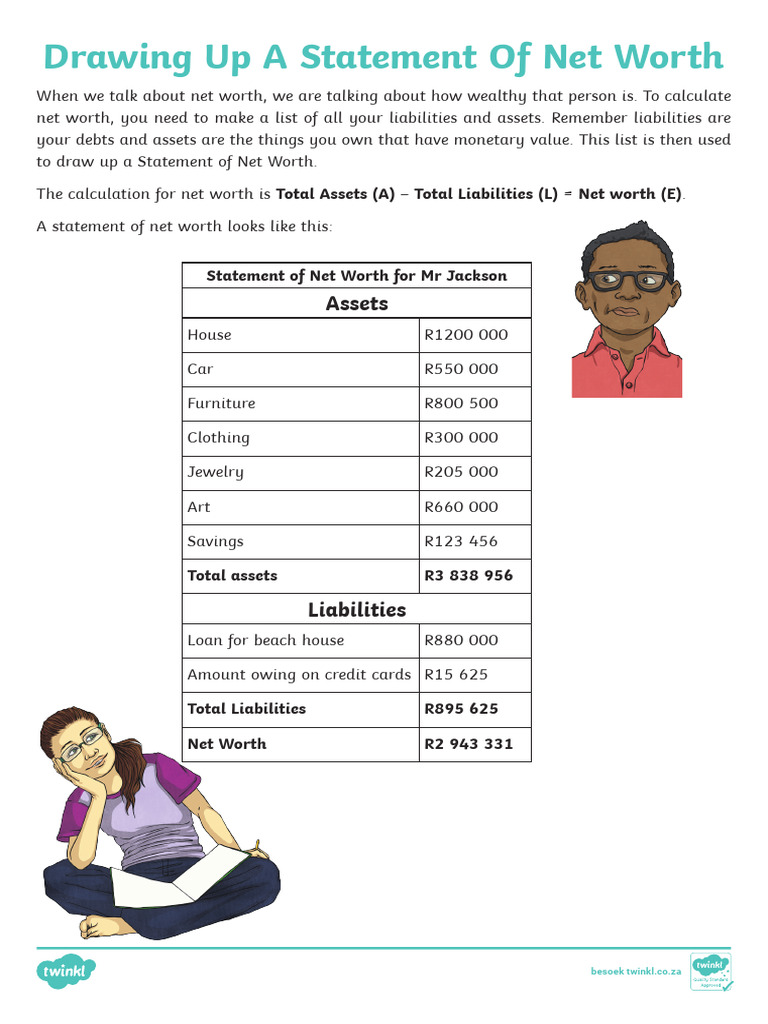 How to Create a Statement of Net Worth | PDF