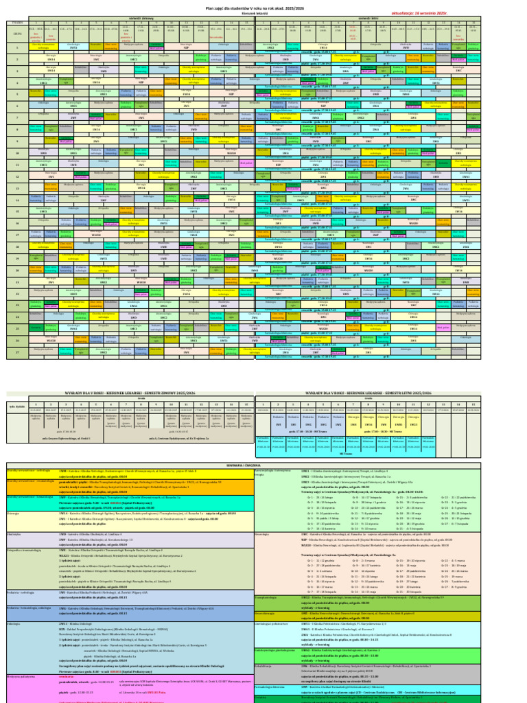 V Rok 2025 2026 - 2 | PDF