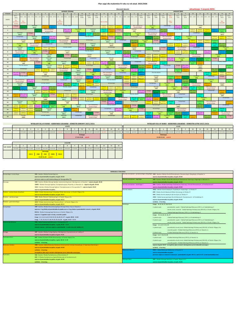 IV Rok 2025 2026 | PDF
