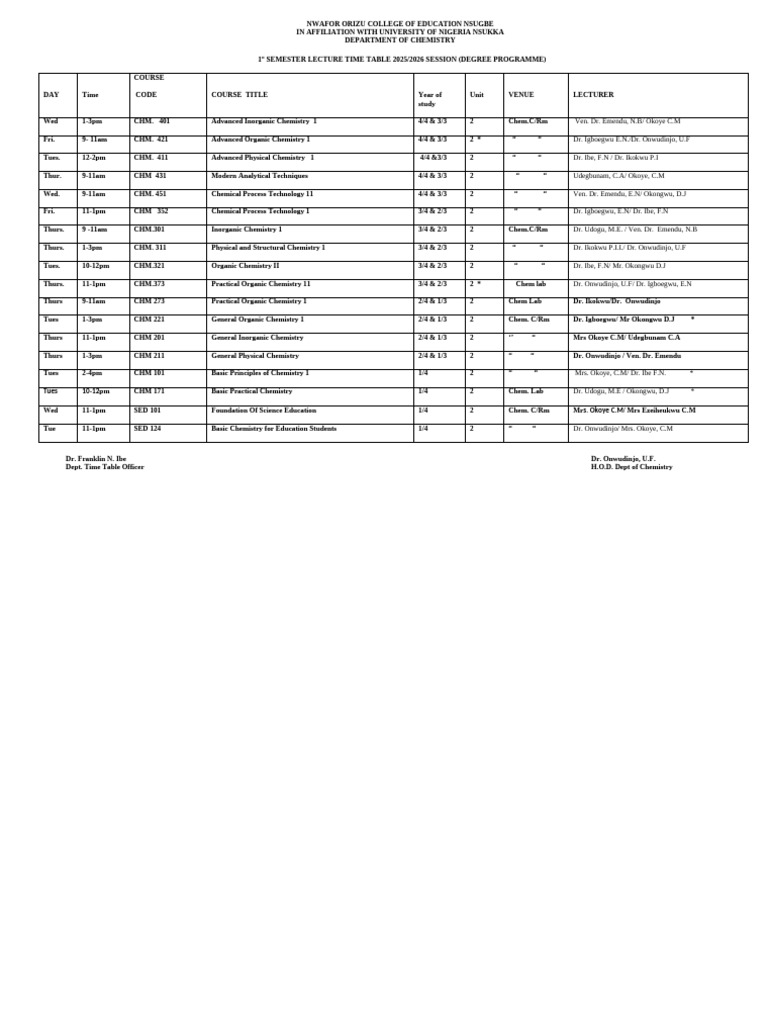 1st Semester 2025-2026 Dept. Degree Lec. Timetable | PDF | Chemistry | Physical Sciences
