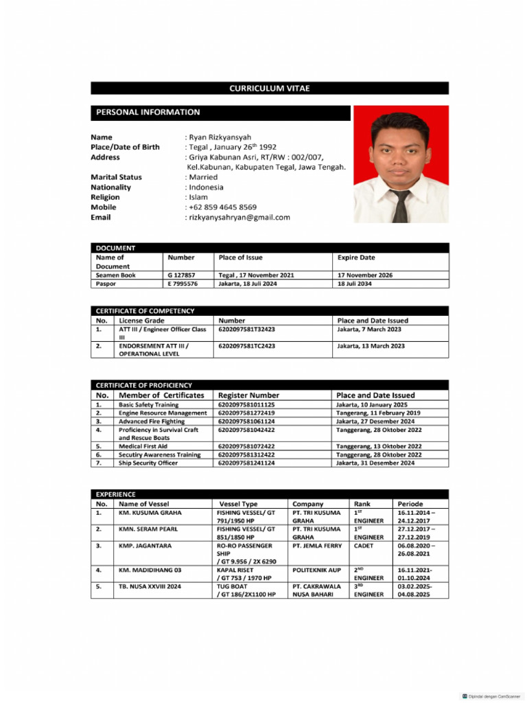 CV Pelaut Ryan R | PDF