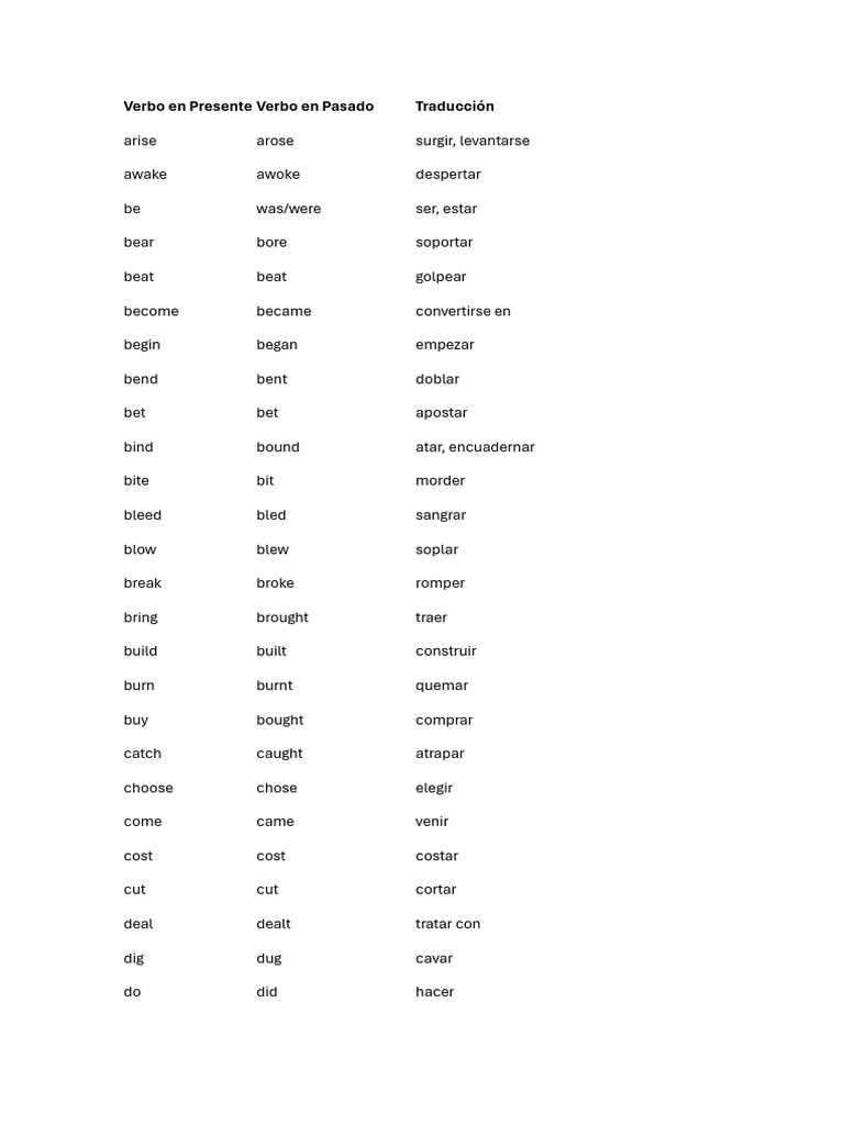 Verbo en Presente | PDF