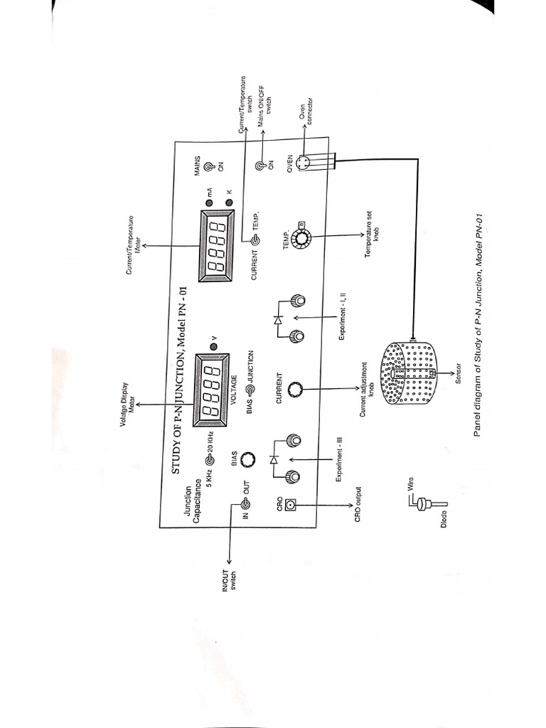 Study of PN Junctions | PDF