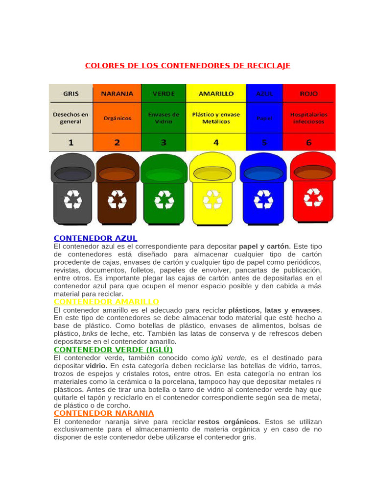 Colores de Los Contenedores de Reciclaje | PDF | Residuos | Reciclaje