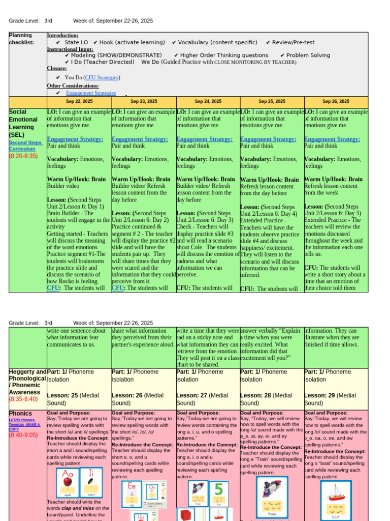 Completed 9-22-25!9!26 - 25 Third Grade Lesson Plan | PDF | Phonics ...