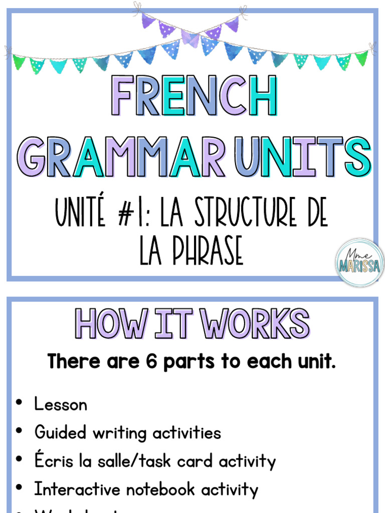 French Grammar Unit Structure Guide | PDF