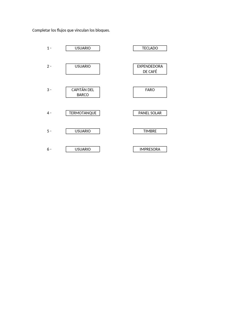 Ejercitación Flujos (1 | PDF