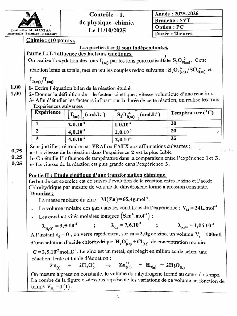 TurboScan Document | PDF