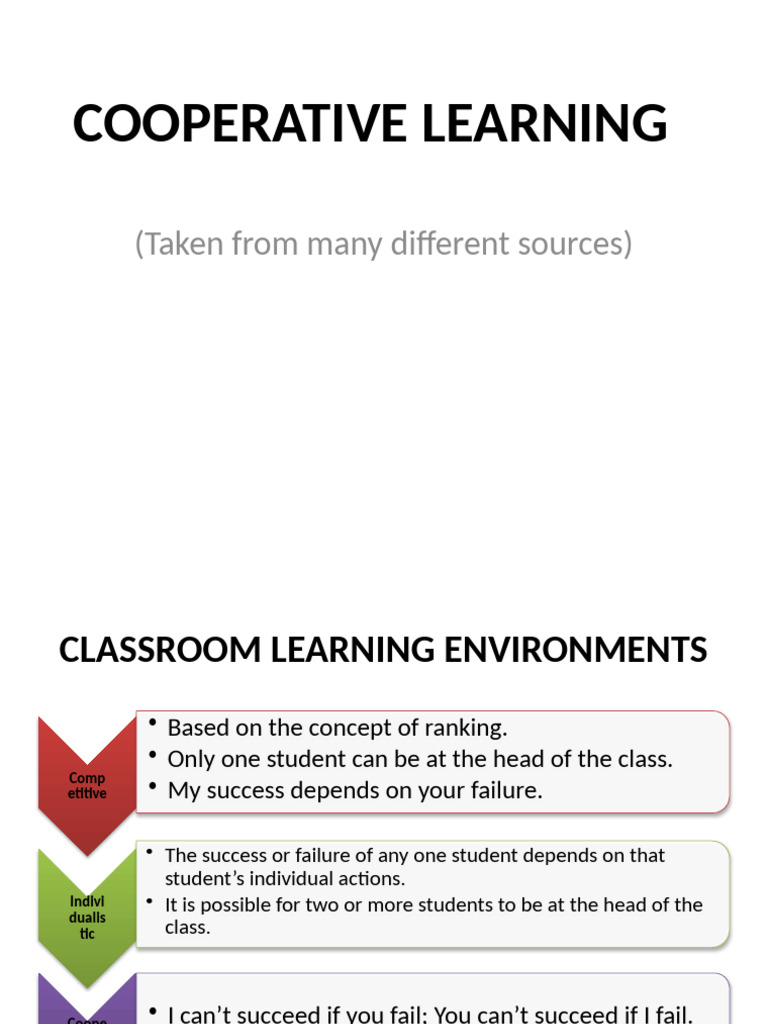 Cooperative Learning | PDF | Cognitive Psychology | Learning