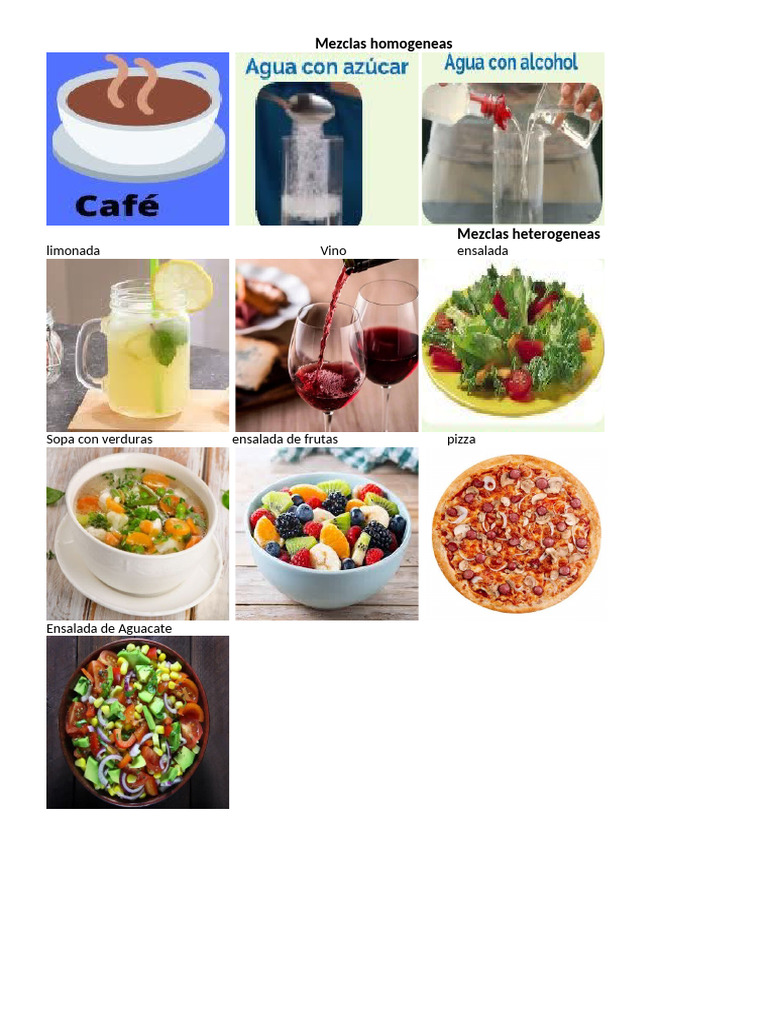 Mezclas Homogeneas | PDF