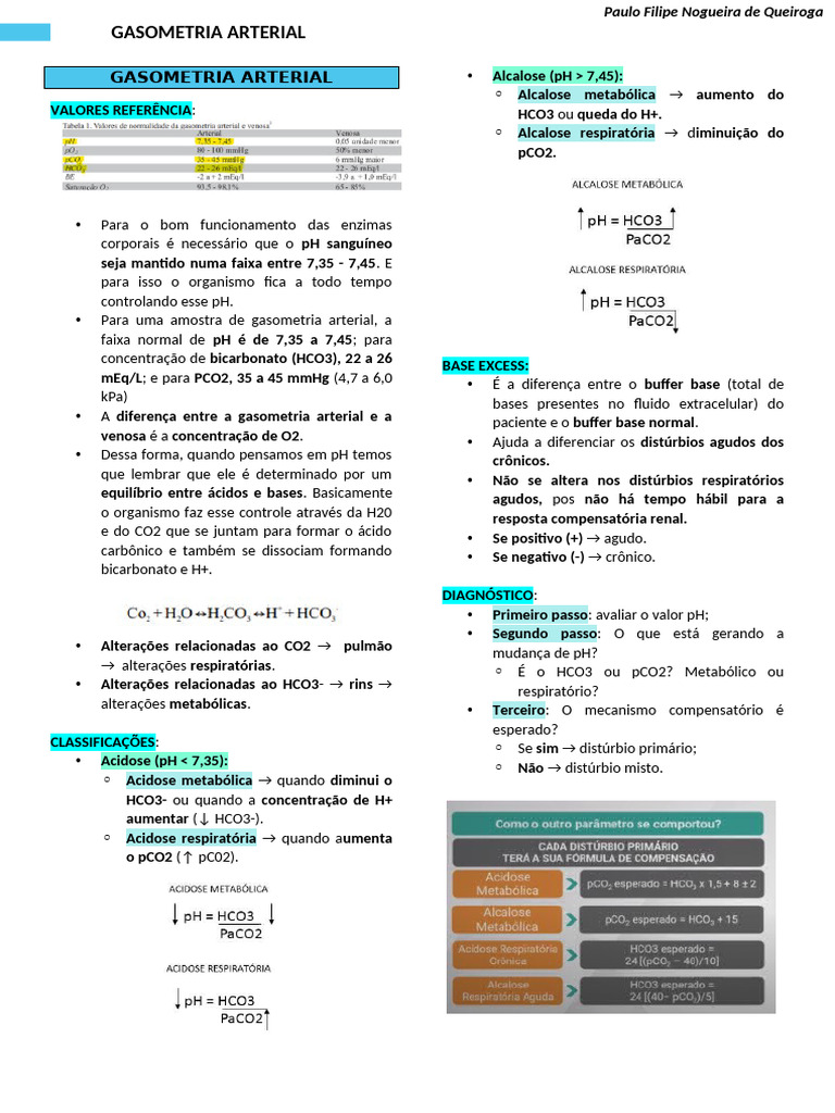 Gasometria Arterial: Valores e Diagnósticos | PDF | Emergências médicas ...