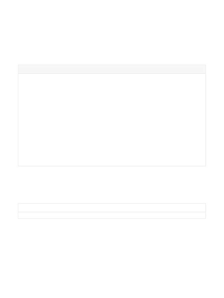 Erro Tomcat - Invalid Byte Tag | PDF
