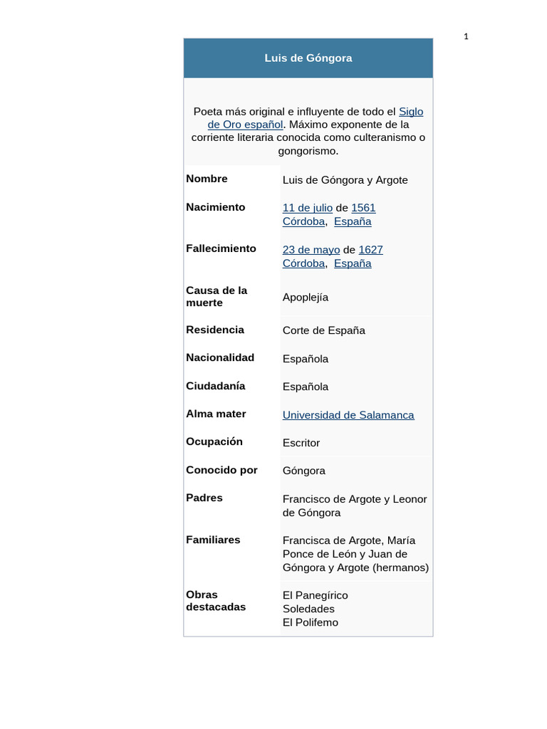 Luis de Góngora(EURED) | PDF
