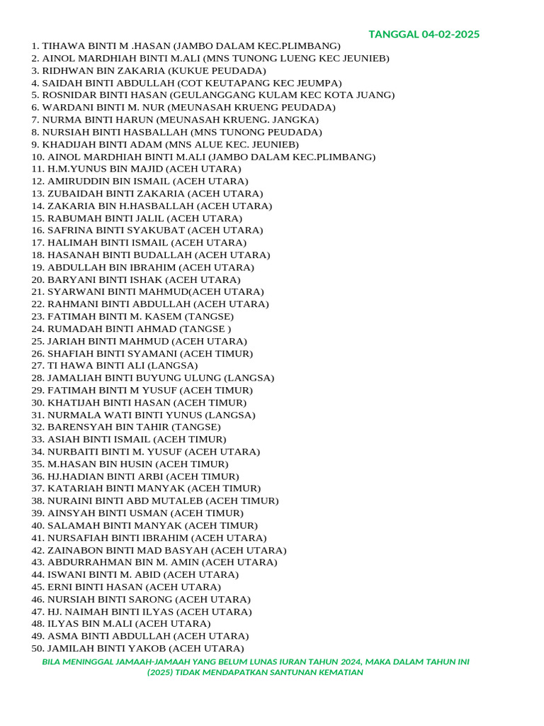 List Nama Via Word TGL 04-02-2025 | PDF