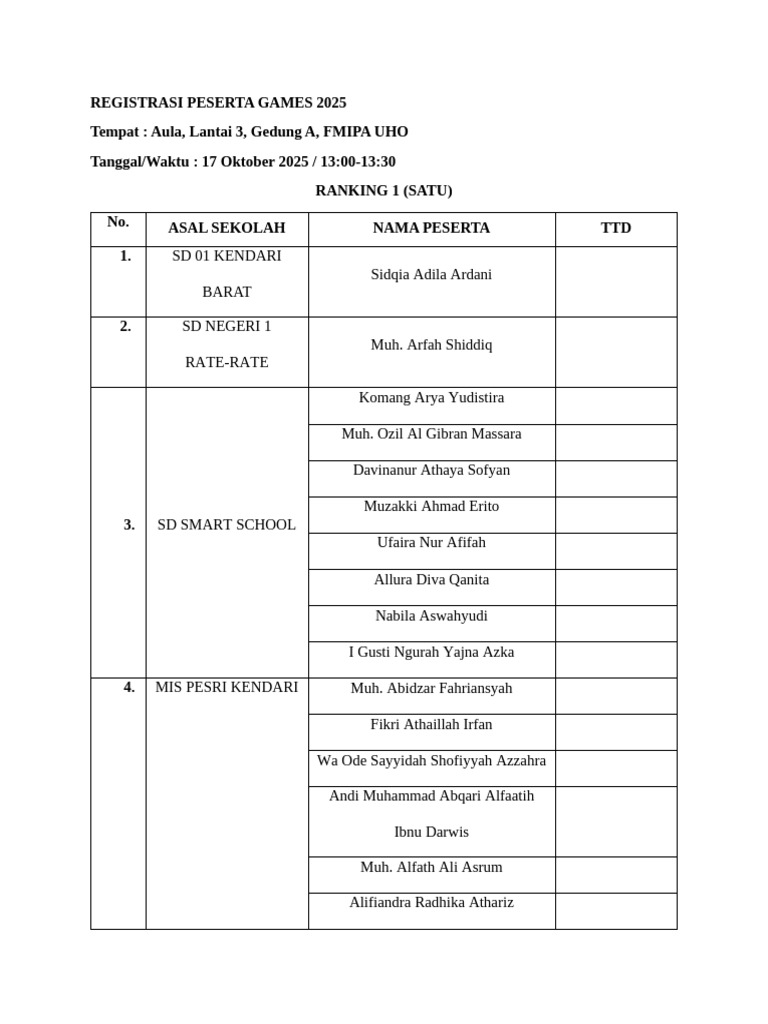 Absen Peserta Ranking 1 (Satu) - 2 | PDF