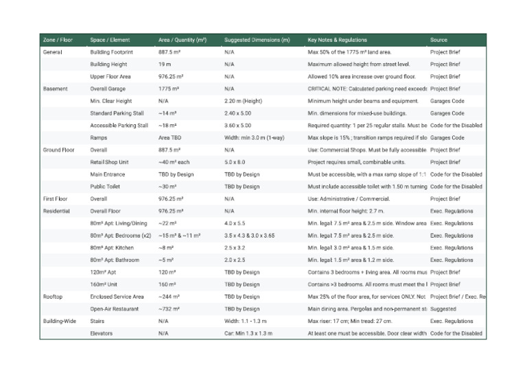 Program Analysis | PDF