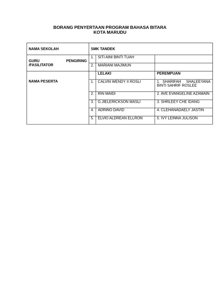 Borang Penyertaan Program Bahasa Bitara - Senarai Nama Peserta SMK ...