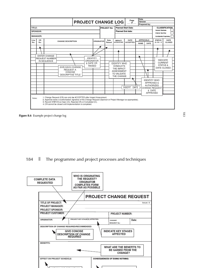 Change Documents | PDF | Risk | Risk Management