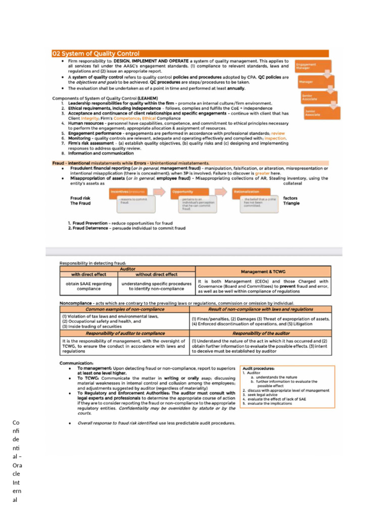 Auditing Theory 03. System of Quality Control | PDF