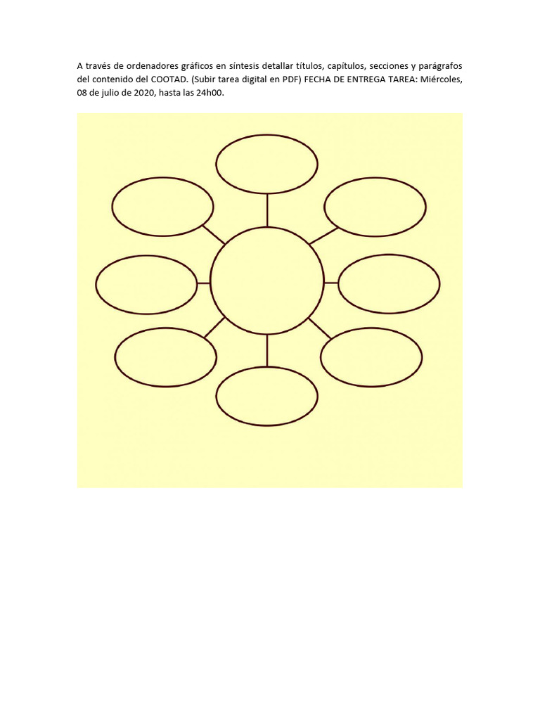 Análisis del COOTAD en PDF | PDF