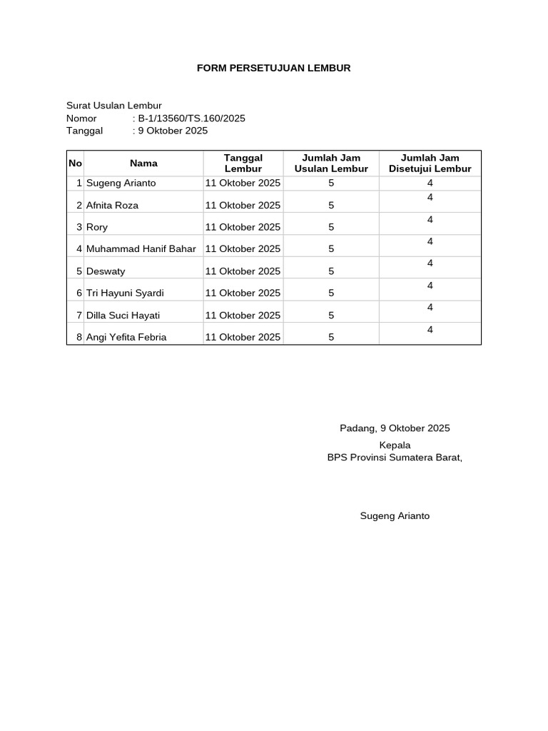 Form Persetujuan Lembur 11 Okt 2025 | PDF