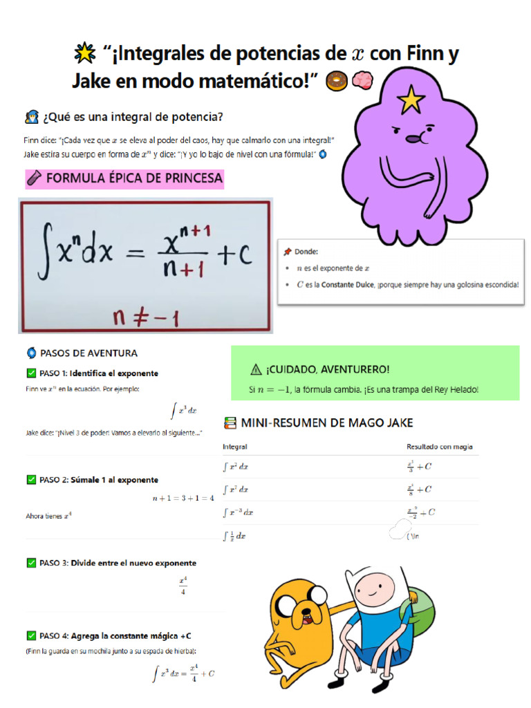 Formulario de Integrales Desde Cero 1 | PDF