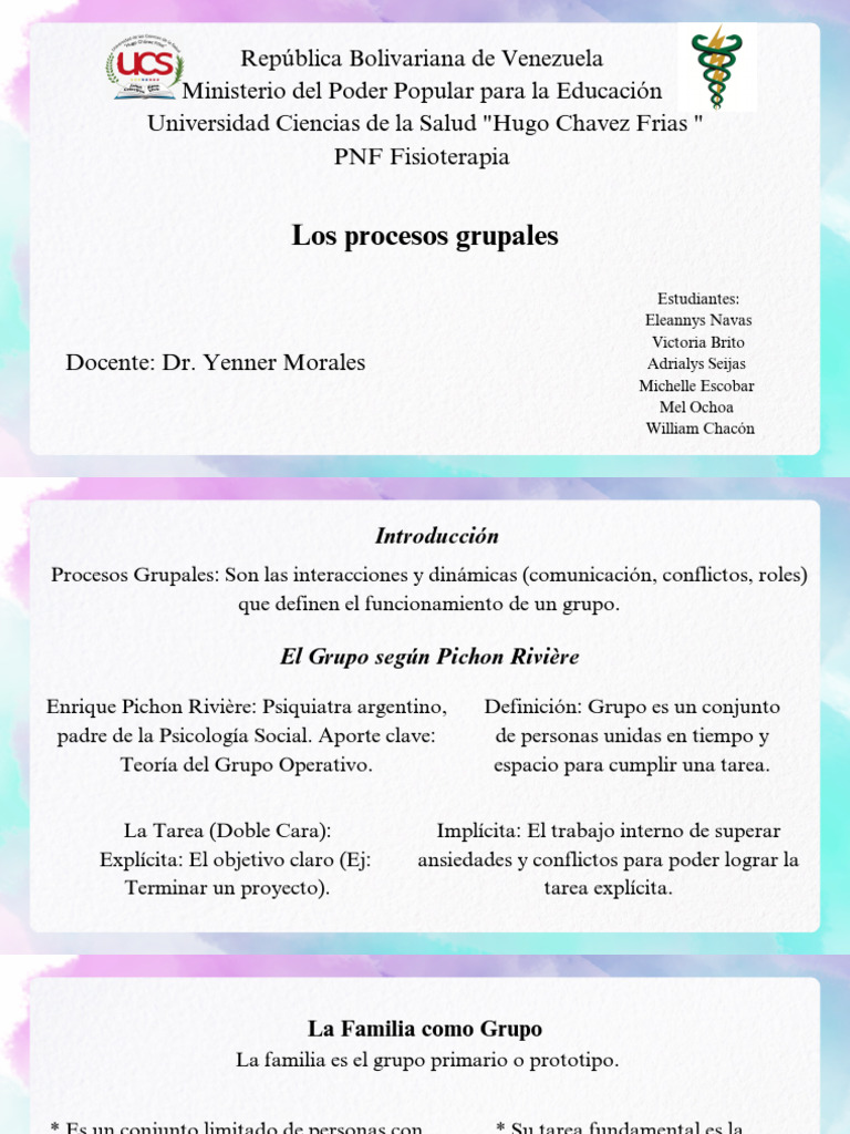 Los Procesos Grupales - 20251011 - 213853 - 0000 | PDF | Comportamiento ...