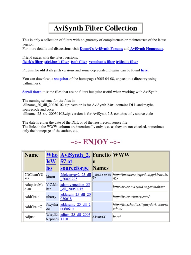 AviSynth Filter Collection | PDF | Microsoft Windows | Video