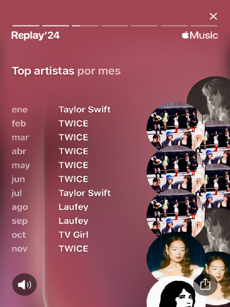 Apple Music Replay | PDF