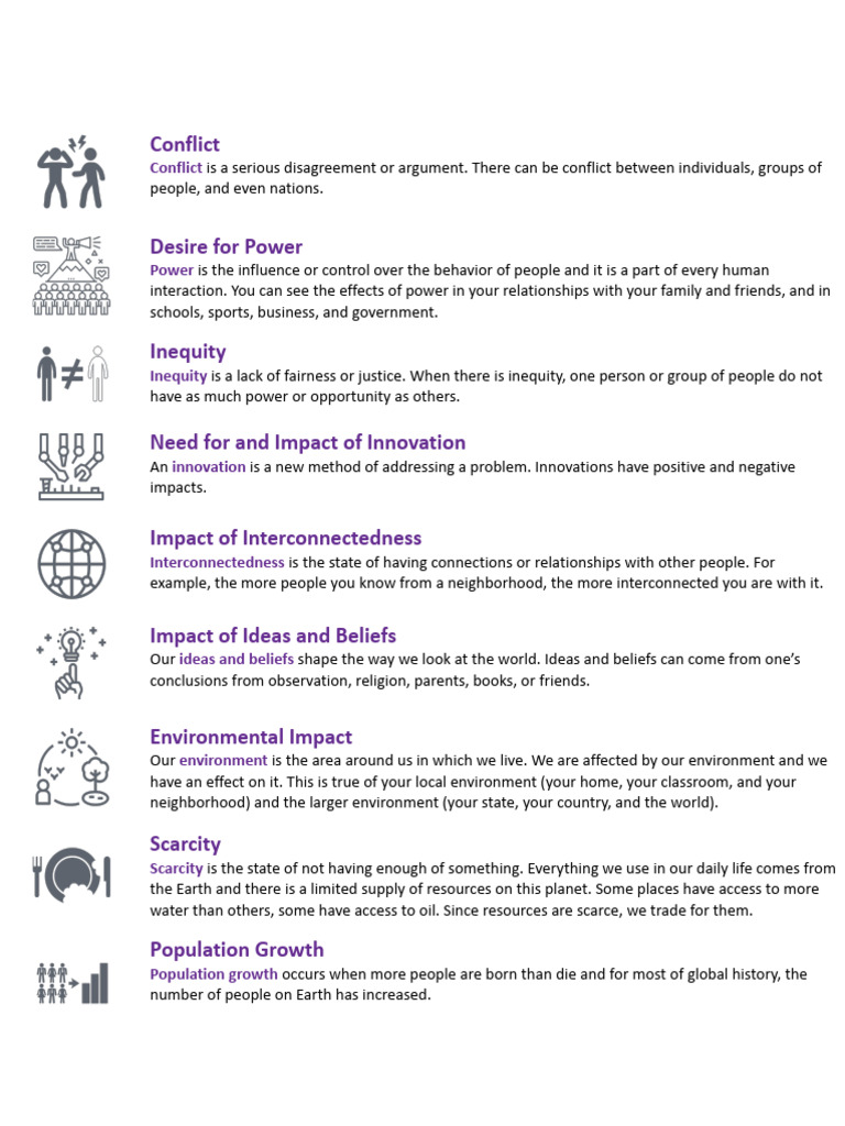 (Template) Enduring Issues List | PDF