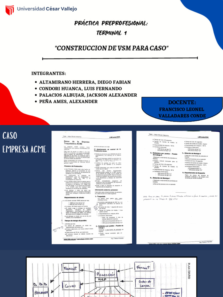 VSM para la Empresa ACME: Práctica Preprofesional | PDF