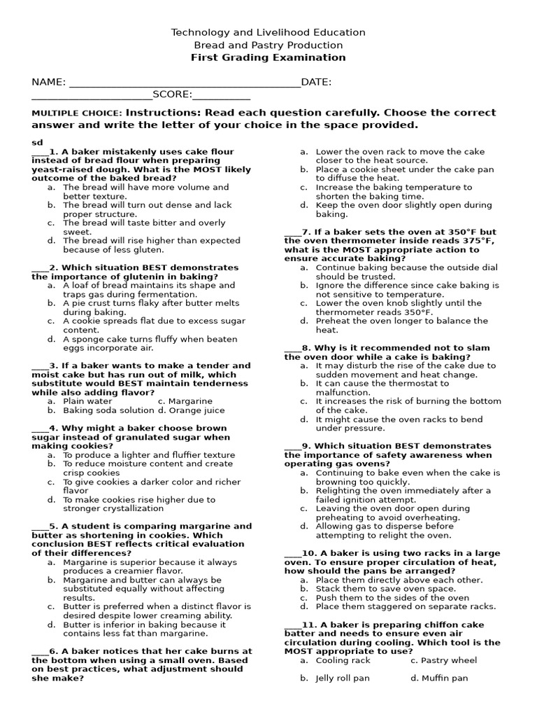 TLE Summative Test 1st Grading | PDF | Breads | Cakes